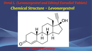 Ovral L (Levonorgestrel and Ethinyl Estradiol Tablets) | PDF