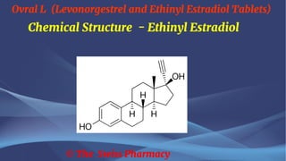 Ovral L (Levonorgestrel and Ethinyl Estradiol Tablets) | PDF