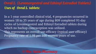 Ovral L (Levonorgestrel and Ethinyl Estradiol Tablets) | PDF