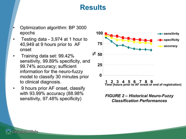 Classification Of Atrial Fibrillation Prone Patients Using Electrocardiographic Parameters In