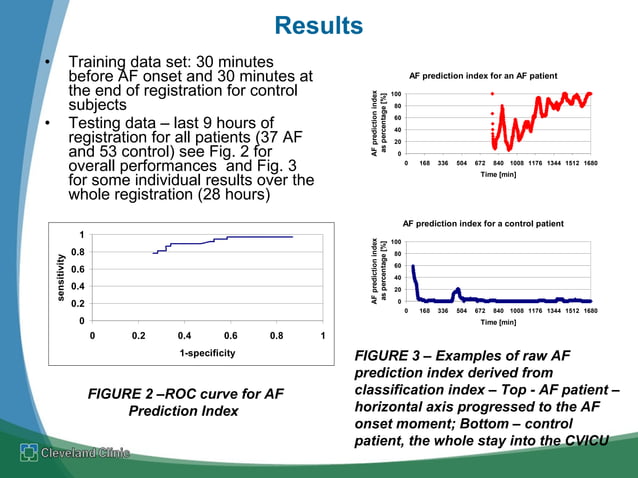 Prediction Of Atrial Fibrillation Ama Ieee 2011 Ppt
