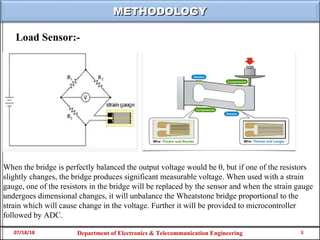 Real time vehicle overload detection and prevention system | PPT