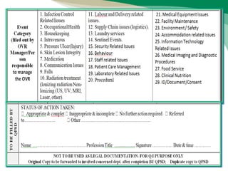 Occurance variance report Incident report بلاغ حادثه | PPSX