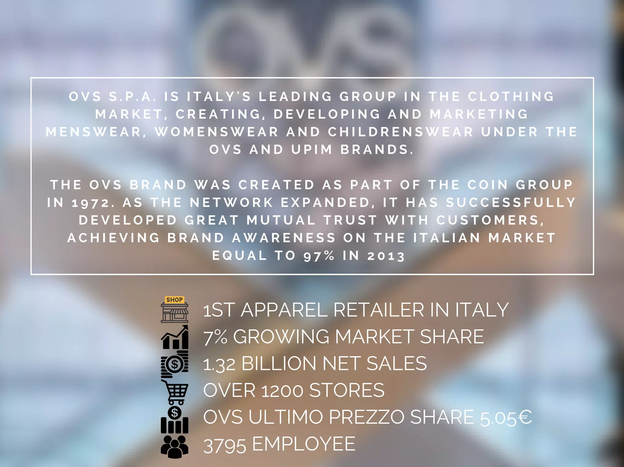 OVS Spa - A case of reshoring | PPT