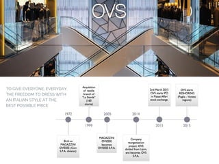 OVS Spa - A case of reshoring | PPT
