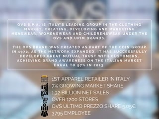OVS Spa - A case of reshoring | PPT