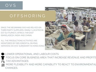 OVS Spa - A case of reshoring | PPT