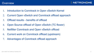 Open vSwitch Offload: Conntrack and the Upstream Kernel | PPT