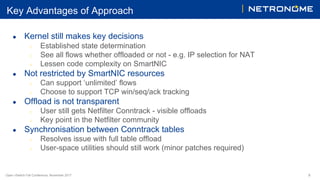 Open vSwitch Offload: Conntrack and the Upstream Kernel | PPT