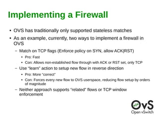 Open vSwitch - Stateful Connection Tracking & Stateful NAT | PDF