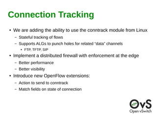 Open vSwitch - Stateful Connection Tracking & Stateful NAT | PPT