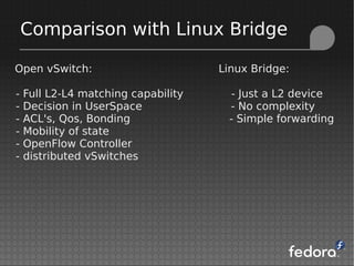Open VSwitch .. Use it for your day to day needs | PPT