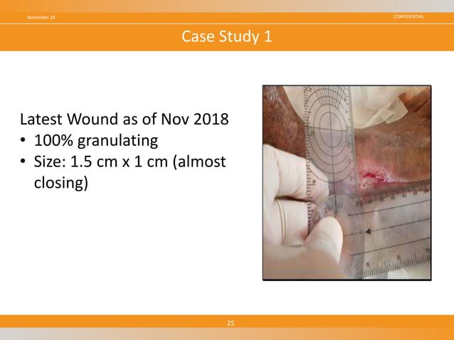 Wound Management | PPT