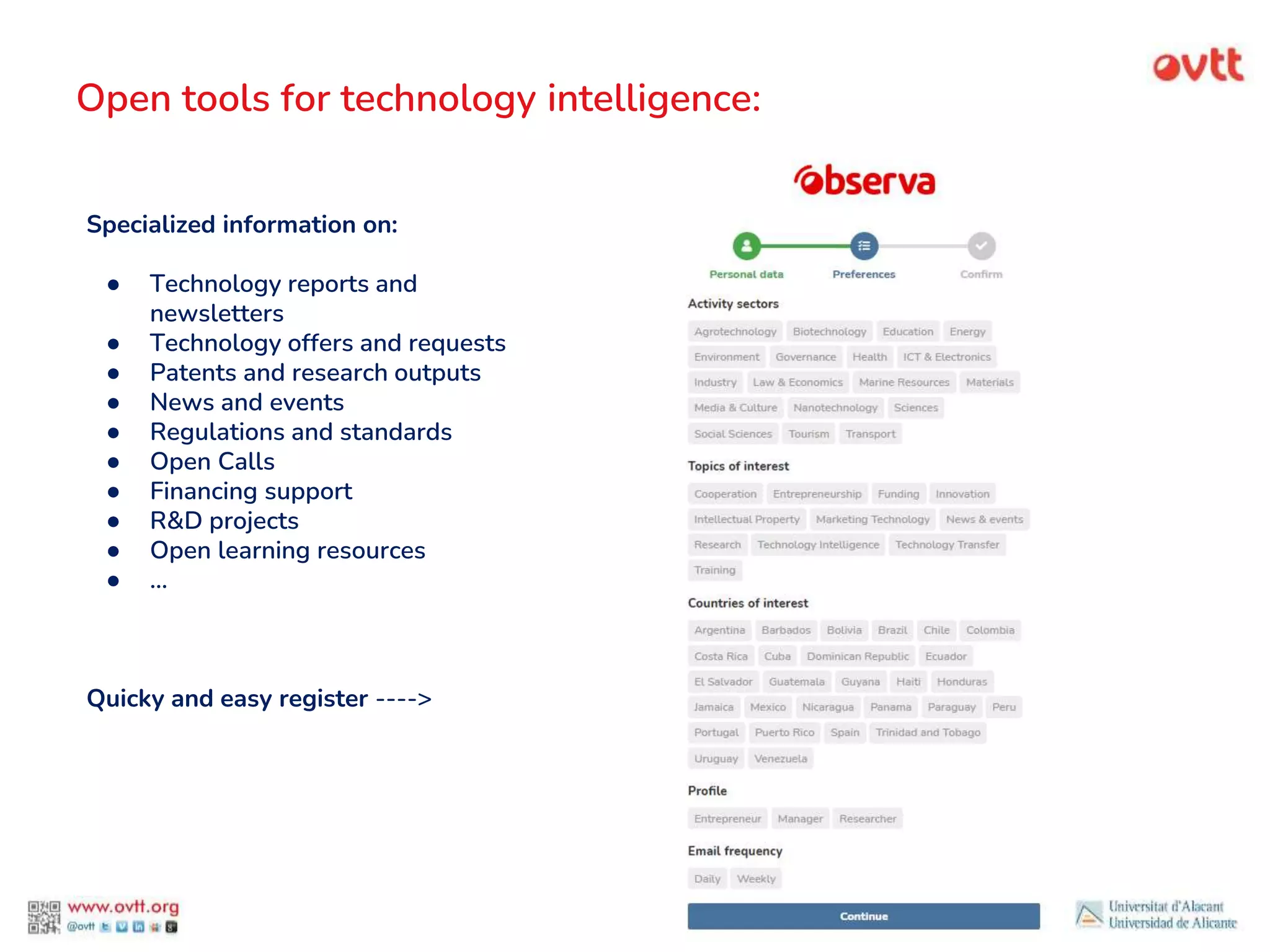 OVTT: Technology intelligence network | PPT