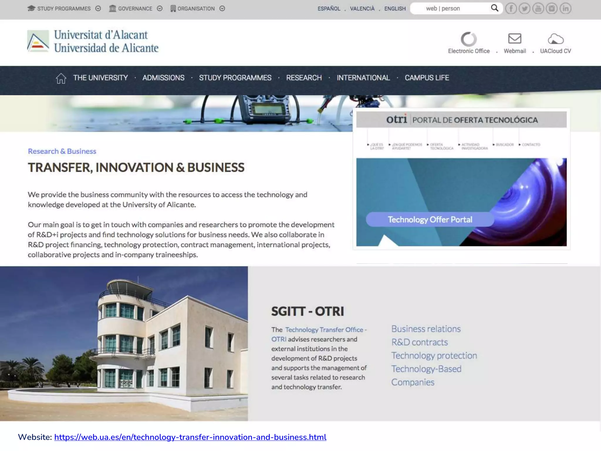 OVTT: Technology intelligence network | PPT