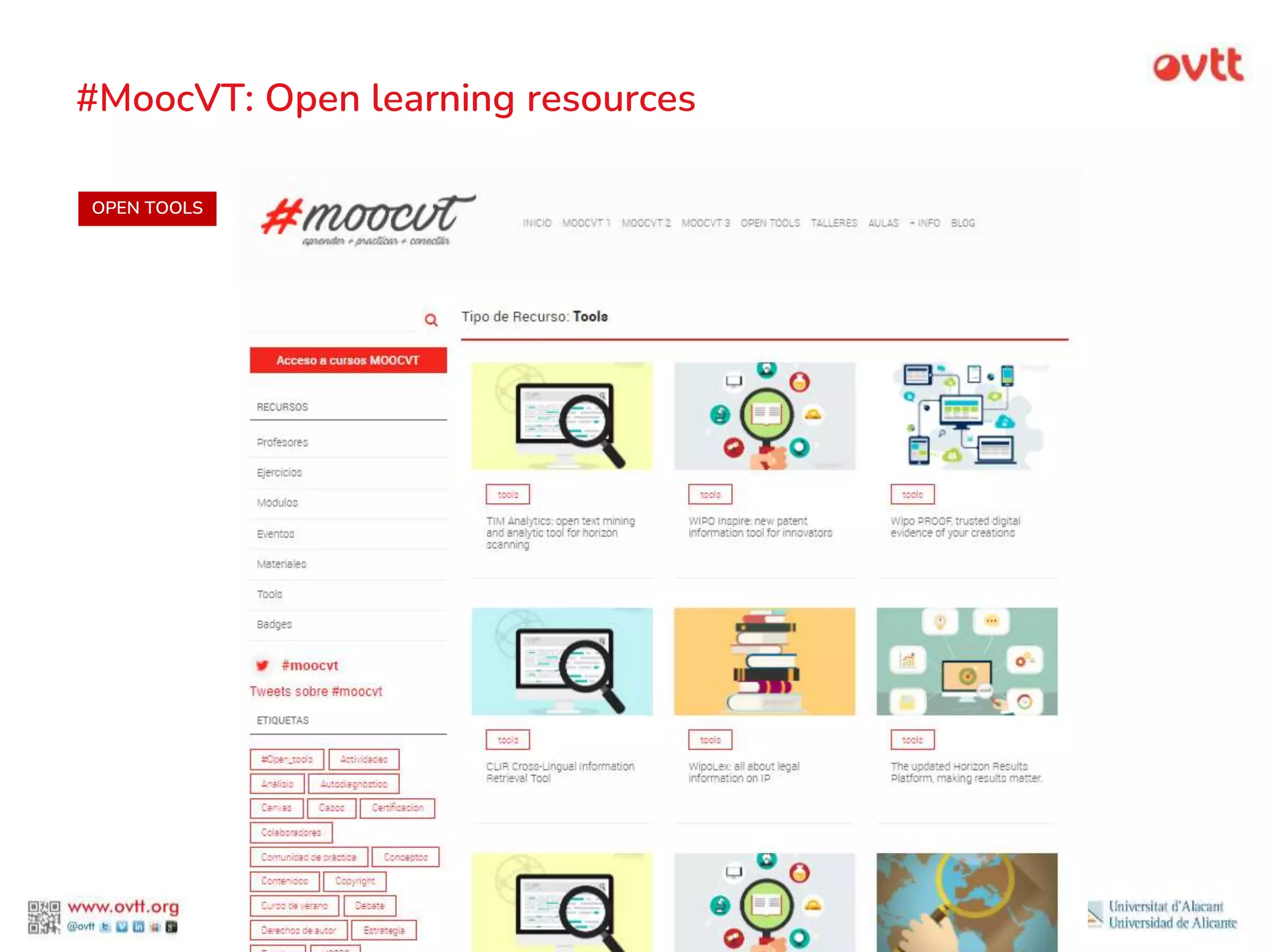 OVTT: Technology intelligence network | PPT