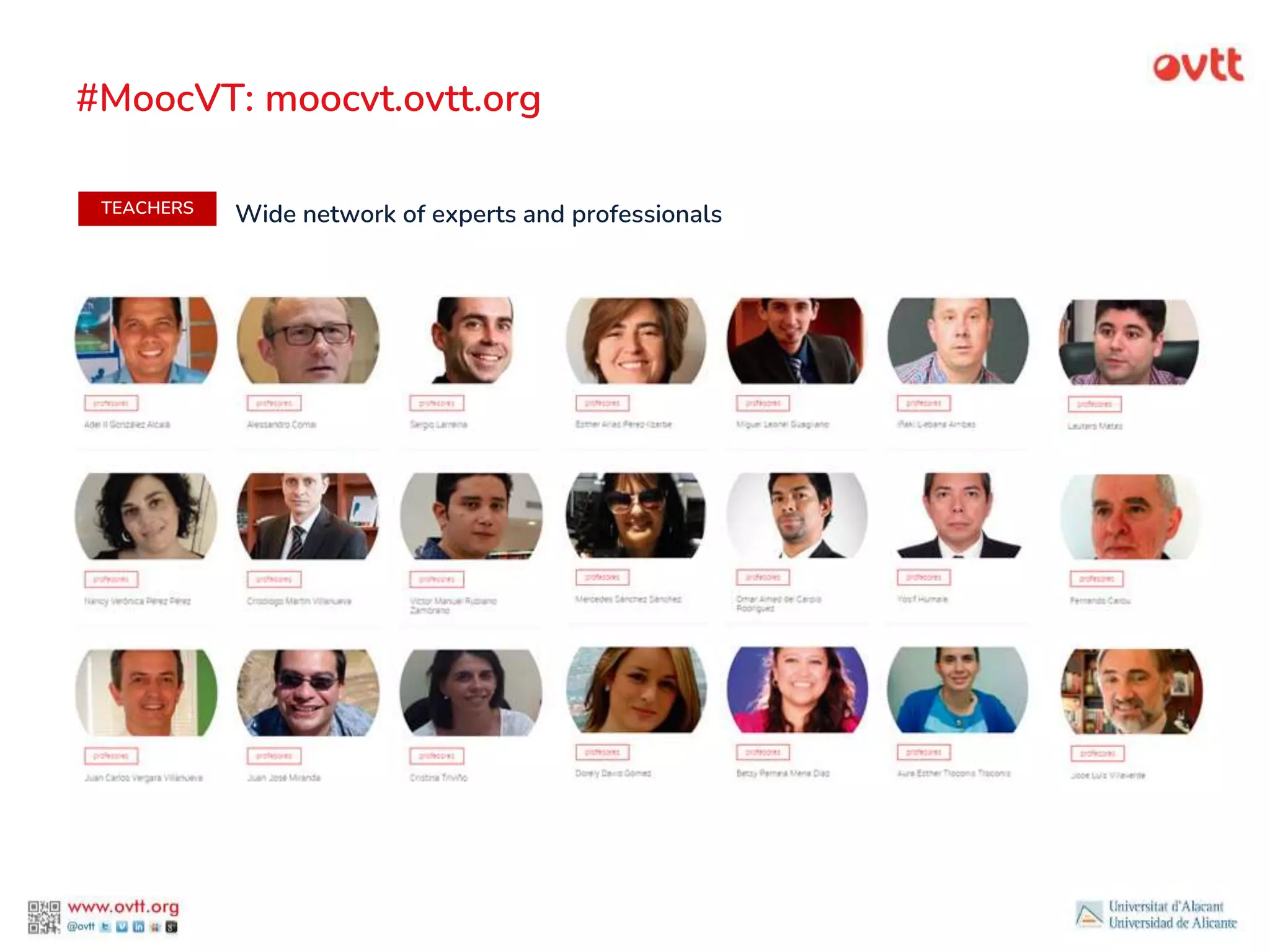 OVTT: Technology intelligence network | PPT