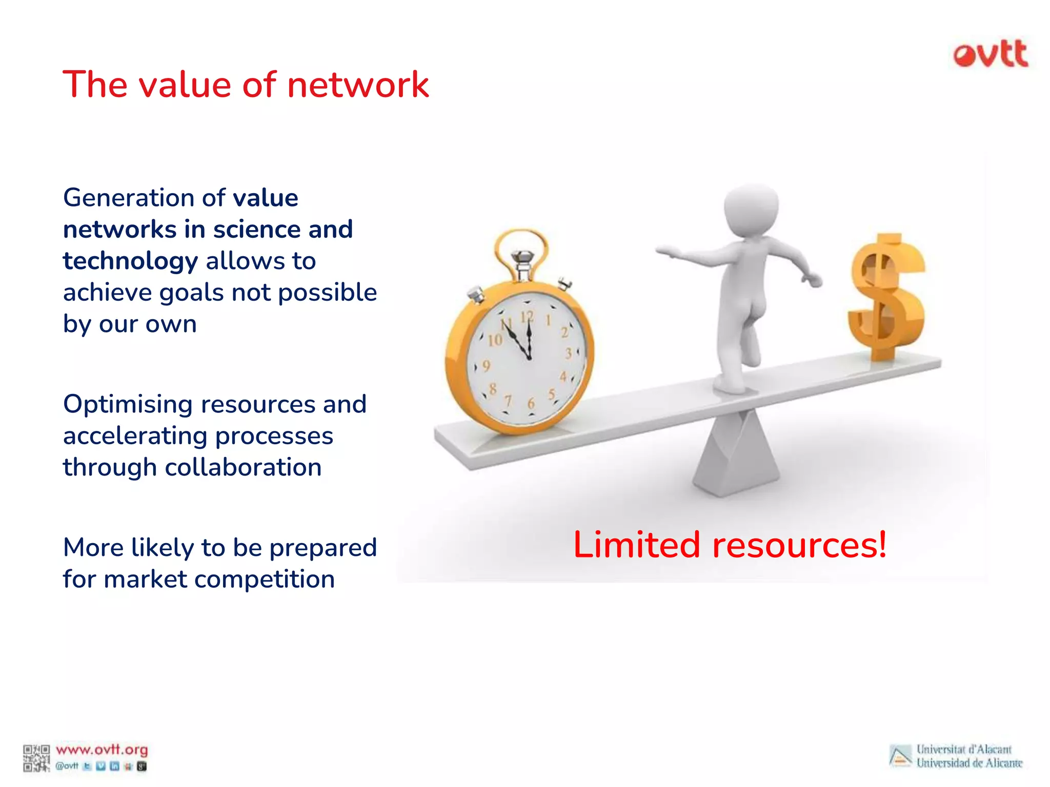 OVTT: Technology intelligence network | PPT