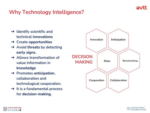OVTT: Technology intelligence network | PPT