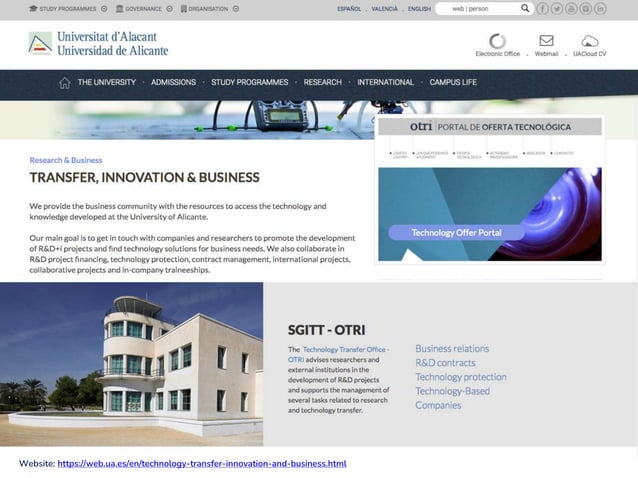 OVTT: Technology intelligence network | PPT