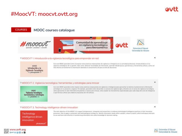 OVTT: Technology intelligence network | PPT