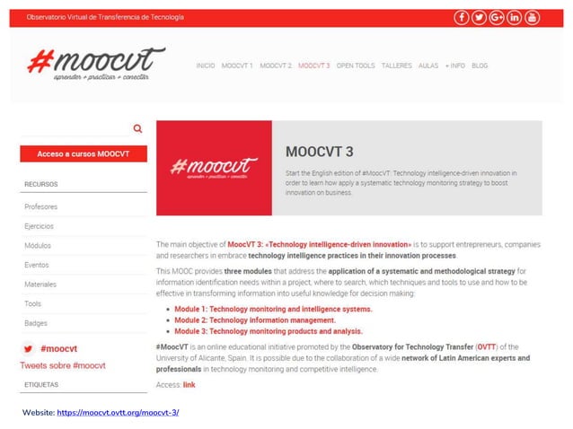 OVTT: Technology intelligence network | PPT