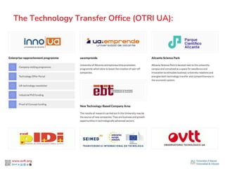 OVTT: Technology intelligence network | PPT