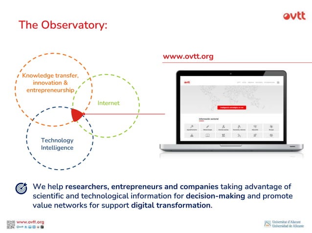 OVTT: Technology intelligence network | PPT