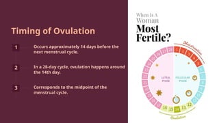 Ovulation.pptx.......................... | PPT