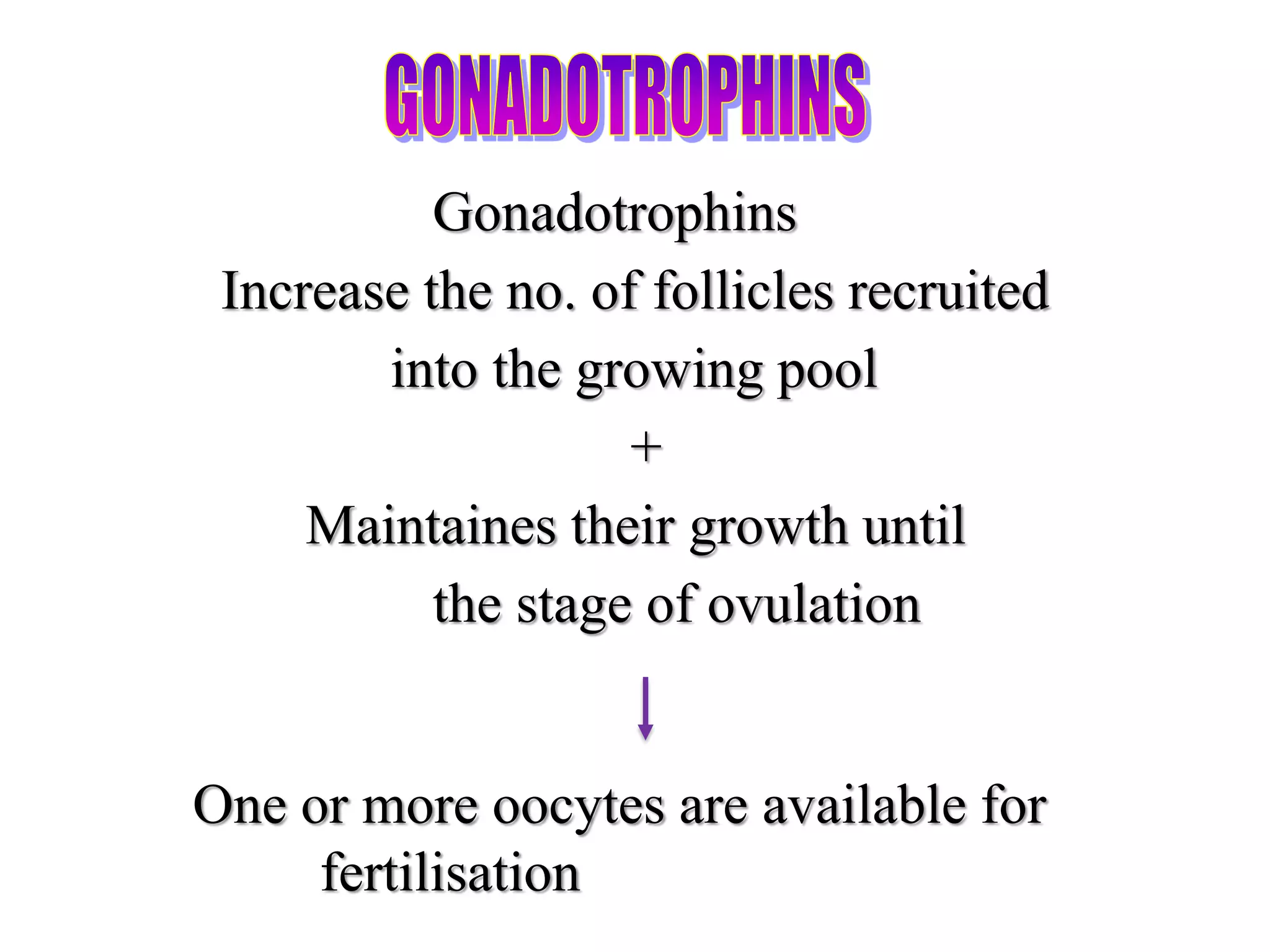 Algorithms For Ovulation Induction Protocols Assisted Reproductive