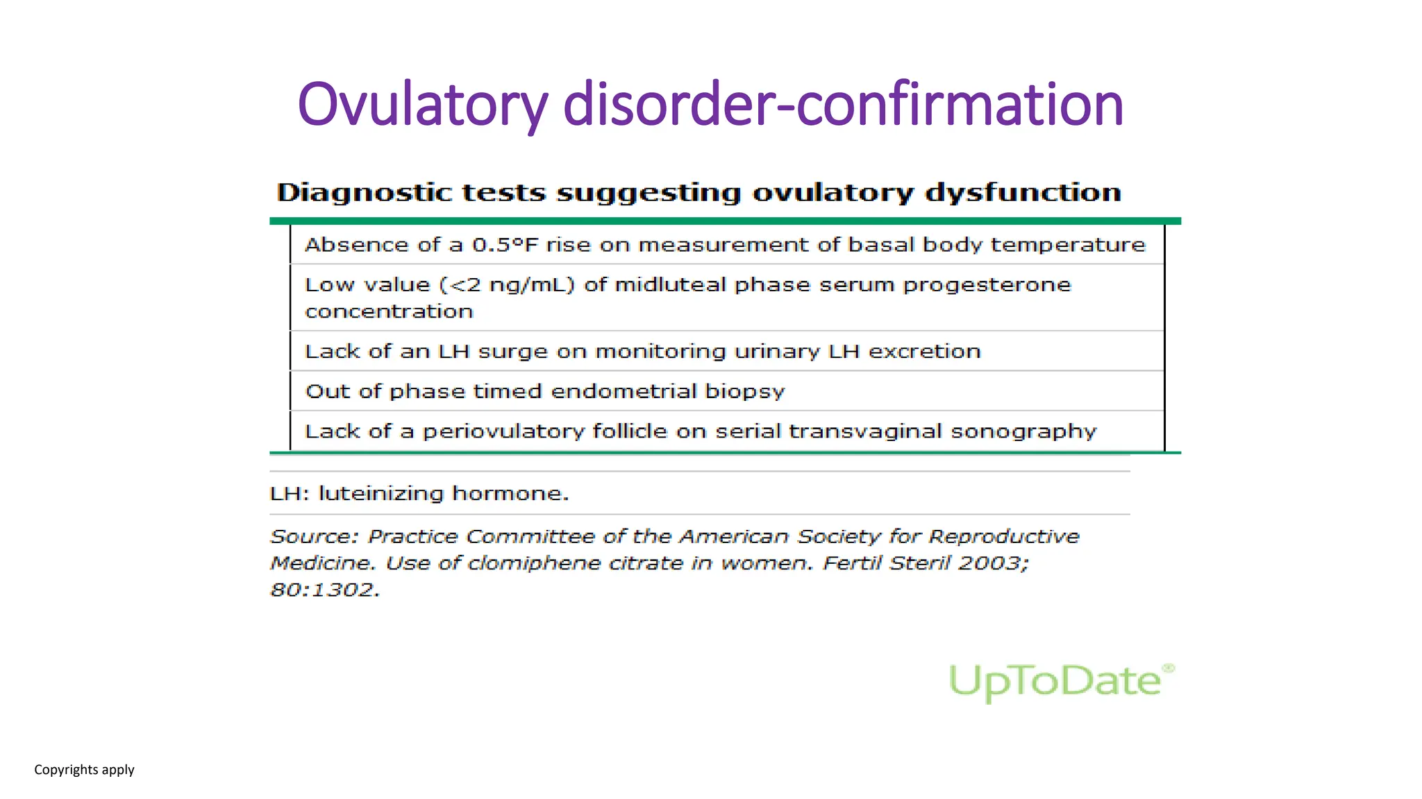 Optimizing Fertility Ovulation Induction In Iui A Comprehensive Guide Pptx Infertility