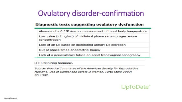 Optimizing Fertility: Ovulation Induction in IUI - A Comprehensive ...