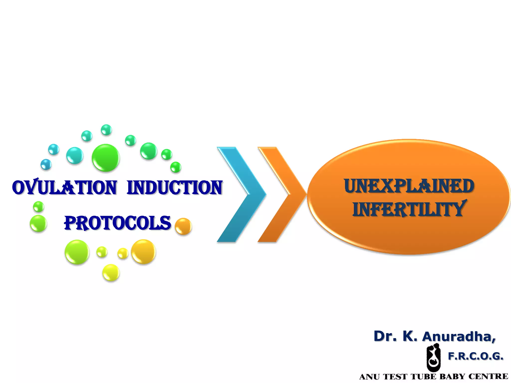 Ovulation induction protocols for unexplained infertility new advances ...