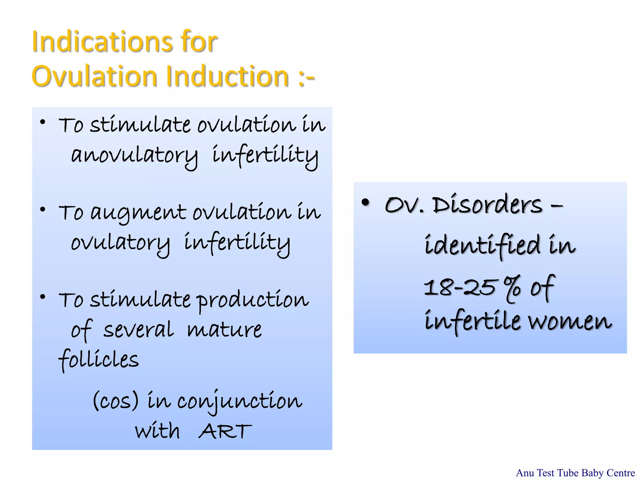 Ovulation induction protocols for unexplained infertility new advances ...