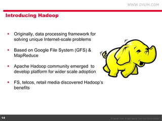 Hadoop: Extending your Data Warehouse | PPT