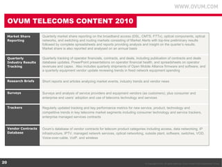 Ovum Telecom Advisory Overview General | PPT