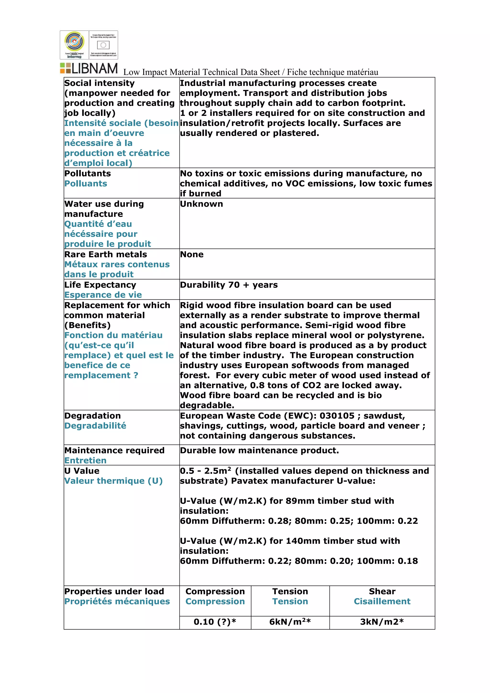 Low impact material technical data sheet wood fibre board | PDF ...