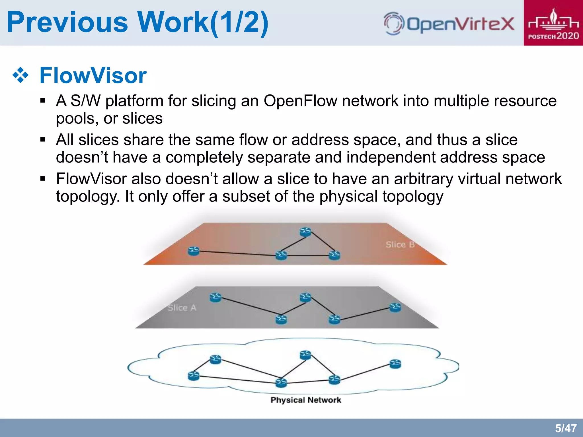 OpenVirtex (OVX) Tutorial | PPTX