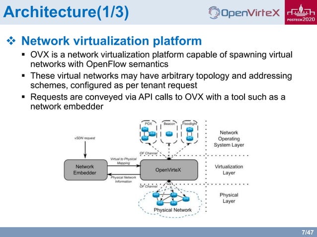 OpenVirtex (OVX) Tutorial | PPTX