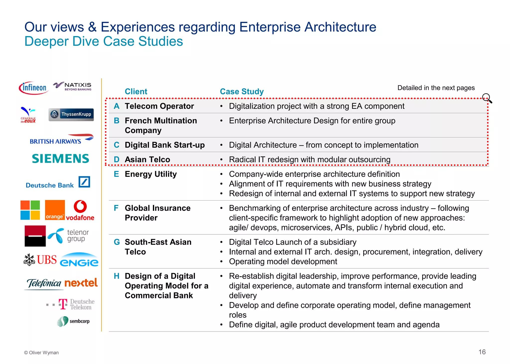 Management Consultancy Saudi Telecom Digital Transformation Design ...