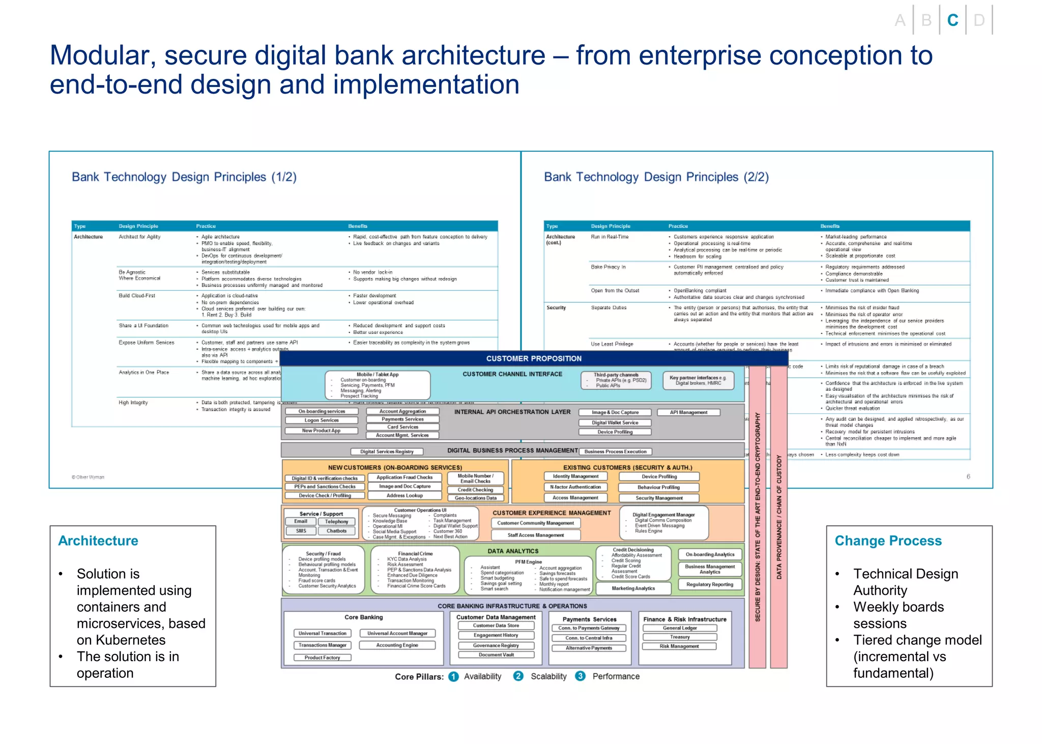 Management Consultancy Saudi Telecom Digital Transformation Design ...