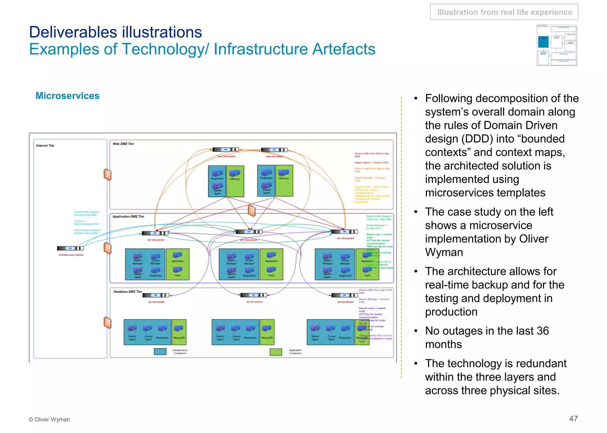 Management Consultancy Saudi Telecom Digital Transformation Design ...