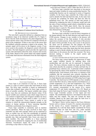 FAULT DETECTION AND DIAGNOSIS IN CONTINUOUS STIRRED TANK REACTOR (CSTR) | PDF