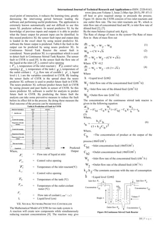 FAULT DETECTION AND DIAGNOSIS IN CONTINUOUS STIRRED TANK REACTOR (CSTR) | PDF