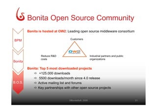 OW2 BonitaSoft BPM Linuxtag09 | PPT
