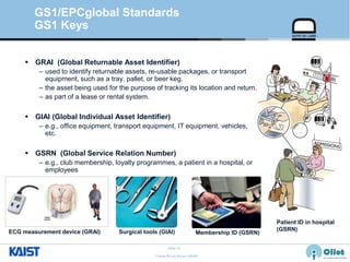 GS1 EPCglobal framework and Oliot Project Overview | PDF