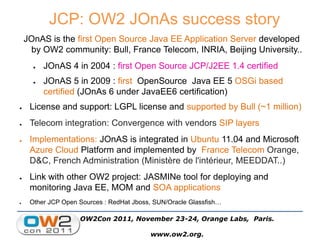 Open Source and Standardization | PPT