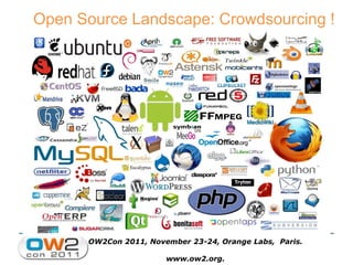 Open Source and Standardization | PPT