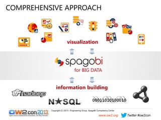 OW2Con 2013 - How to maximize the value of Big Data with the open source SpagoBI suite through a ...