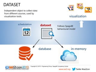 OW2Con 2013 - How to maximize the value of Big Data with the open source SpagoBI suite through a ...